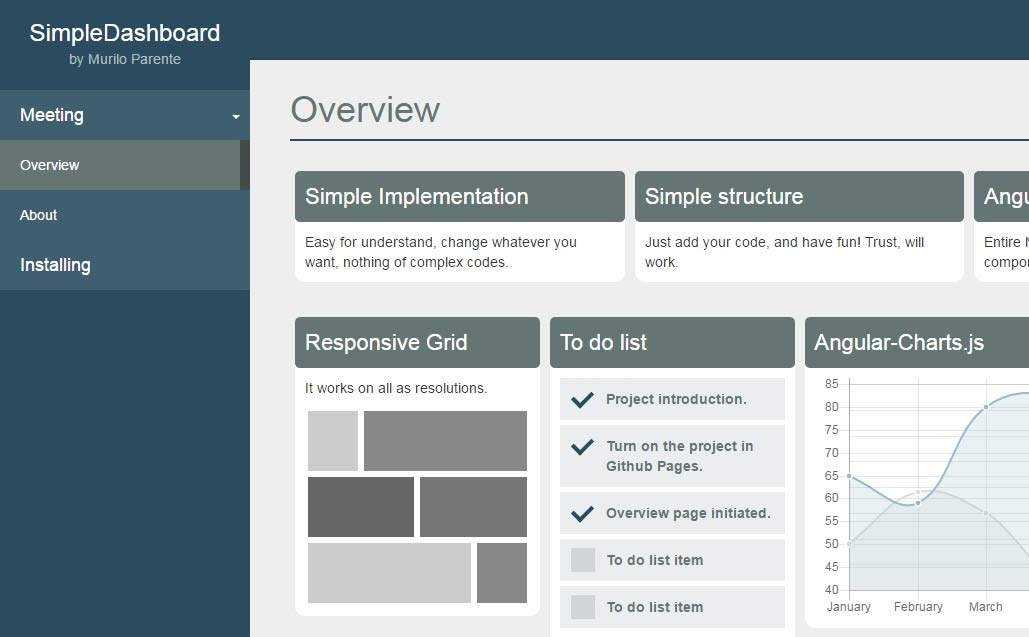 Simple Dashboard