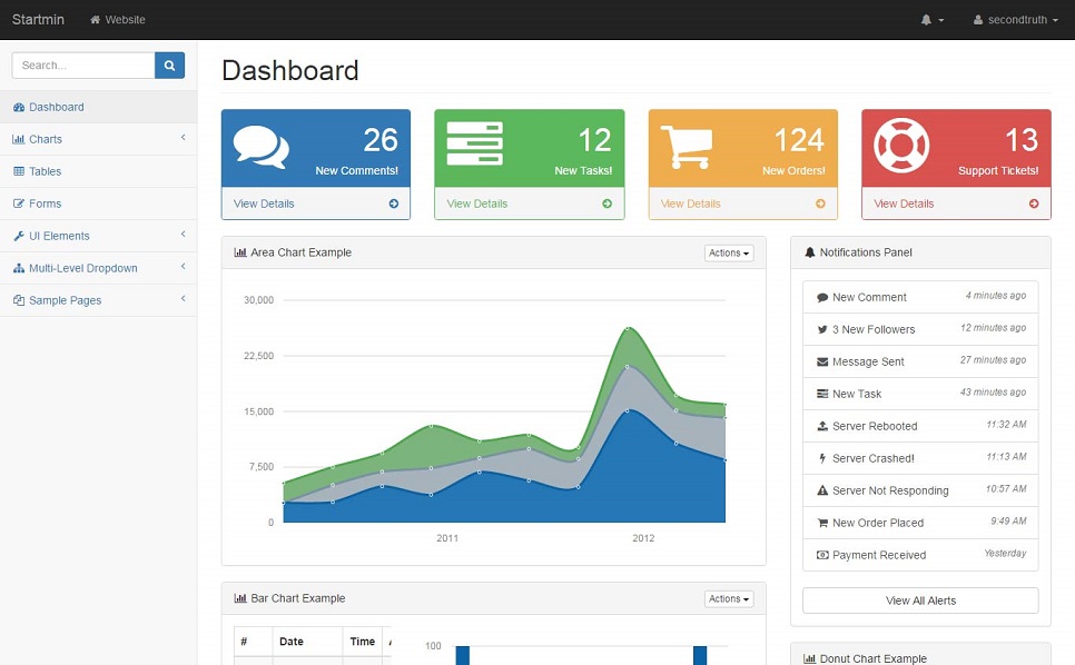 Startmin Admin Dashboard Template